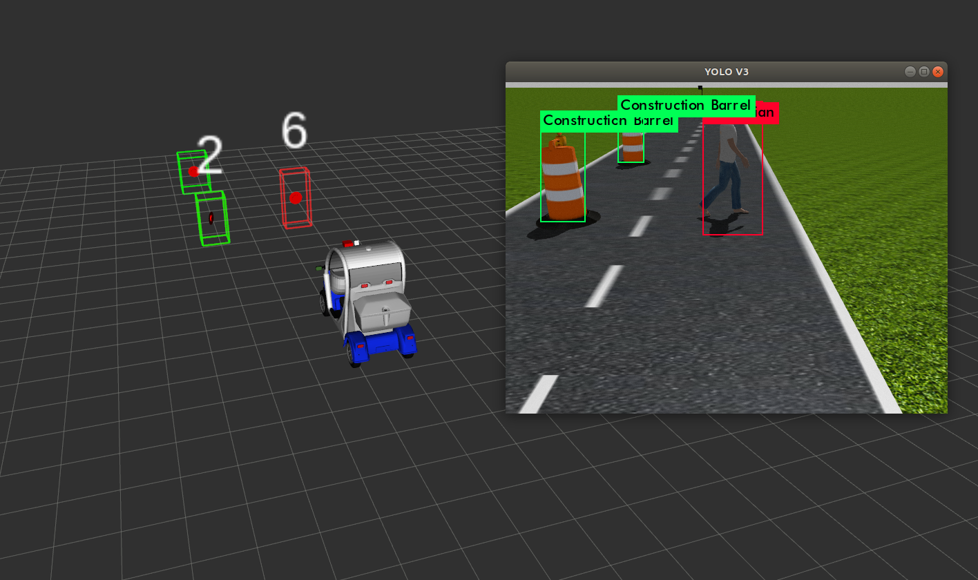 Samer Labban | Autonomous & ADAS Control Algorithm Developer with a ...